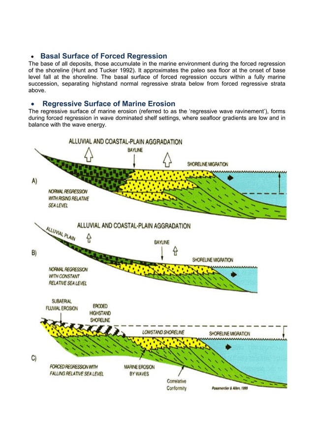 Sequence stratigraphic surfaces | PDF