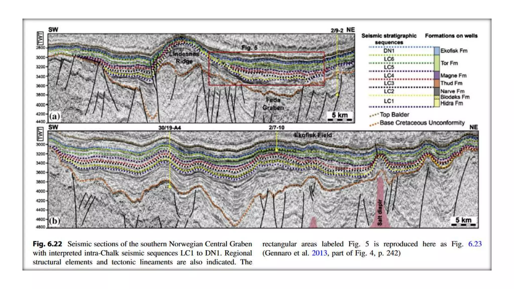 Sequence Stratigraphy.pptx