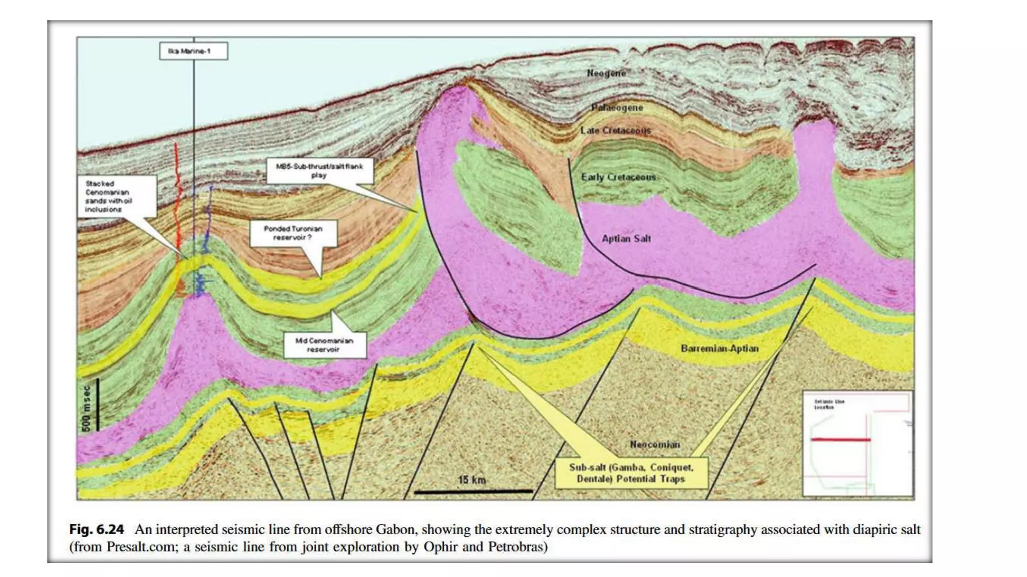 Sequence Stratigraphy.pptx