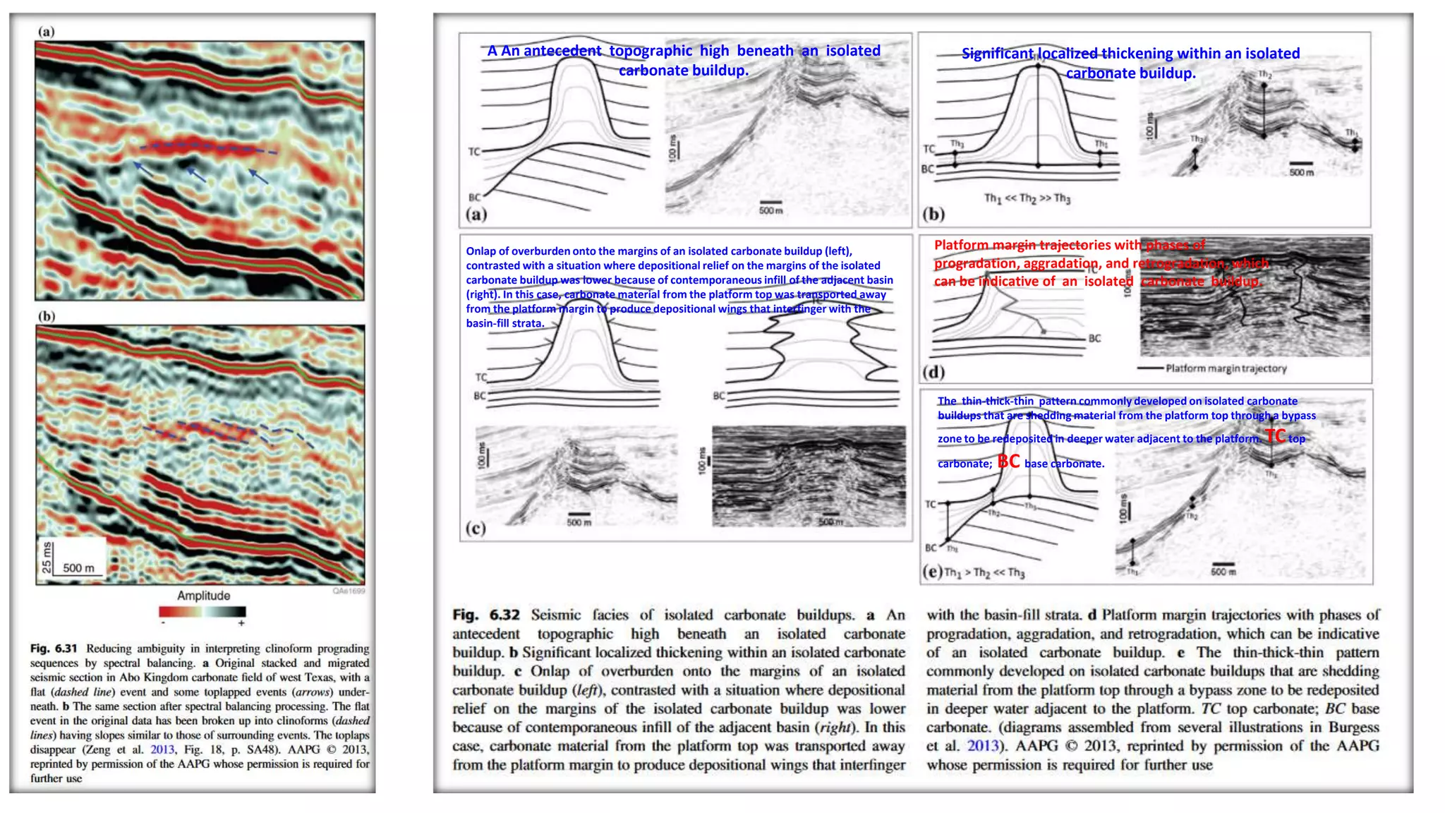 Sequence Stratigraphy.pptx