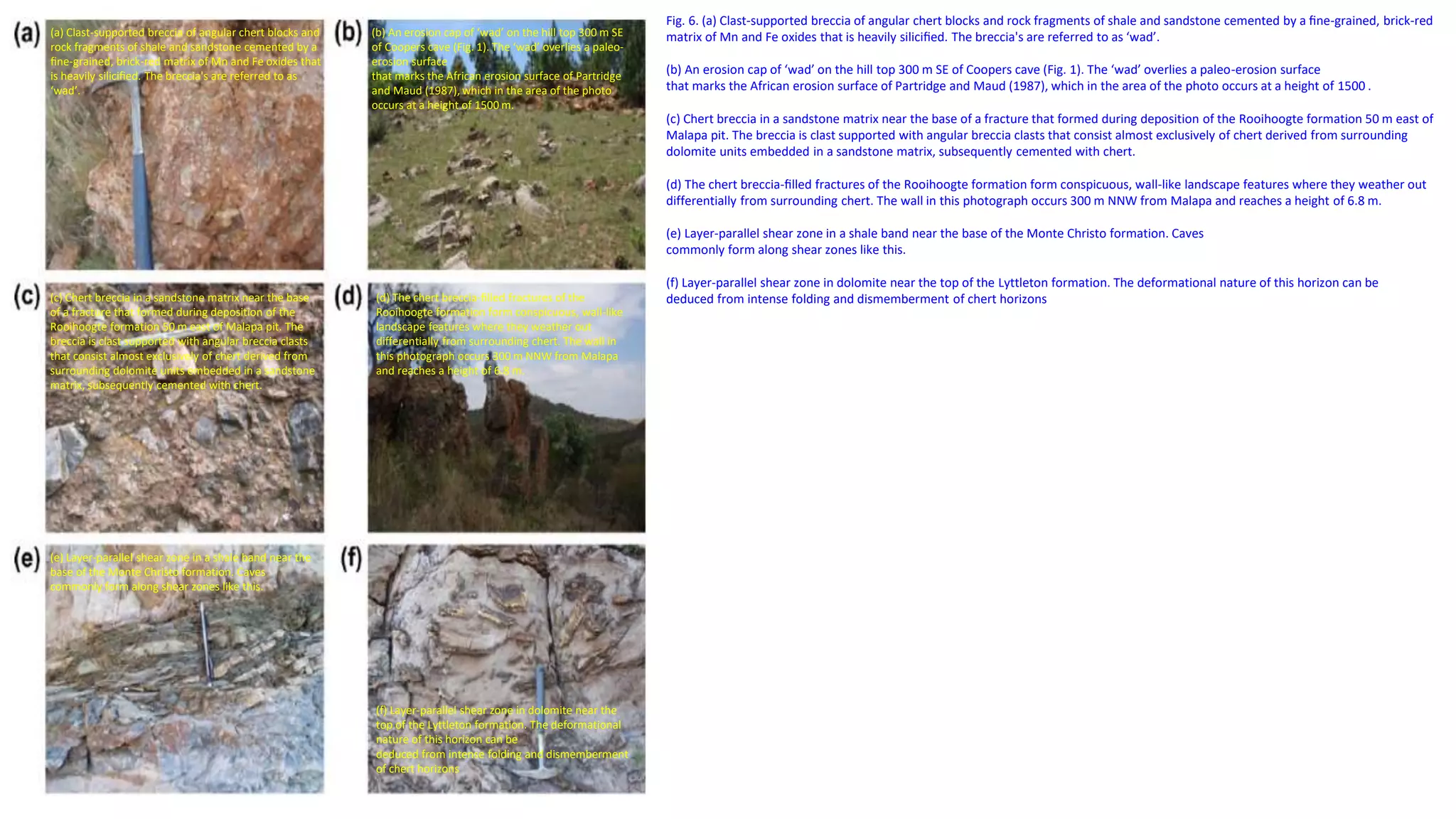Sequence Stratigraphy.pptx