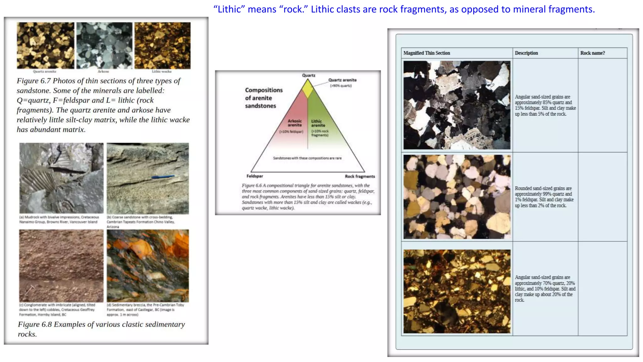 Sequence Stratigraphy.pptx