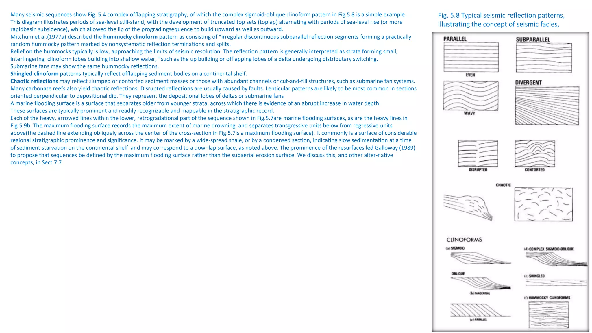 Sequence Stratigraphy.pptx