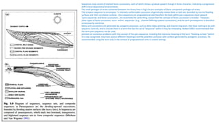 Sequence Stratigraphy.pptx