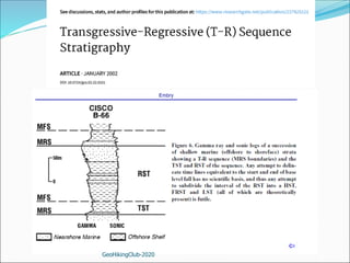 Sequence Stratigraphy System Tracts system | PDF