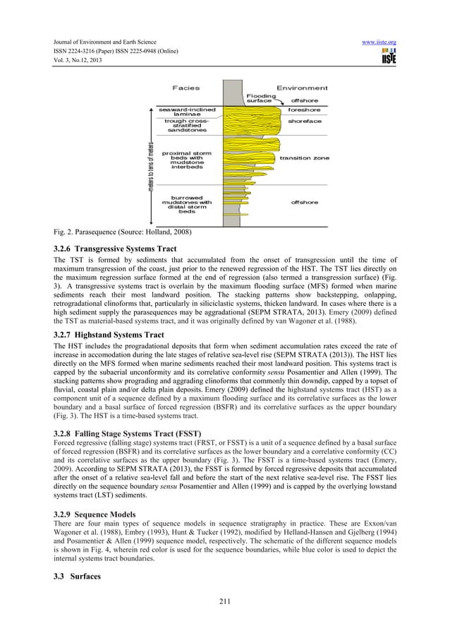 Sequence stratigraphy concepts and applications | PDF