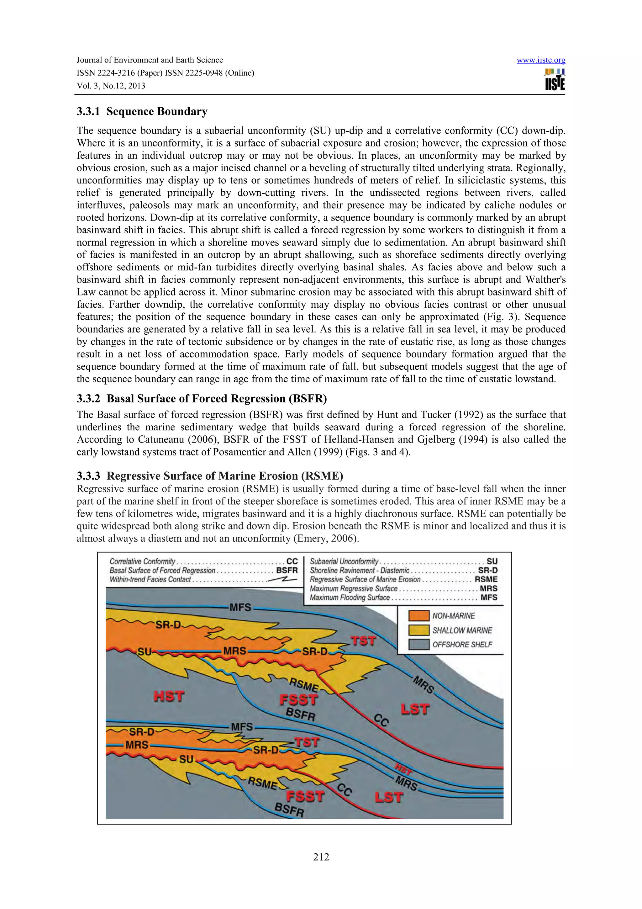 Sequence stratigraphy concepts and applications | PDF