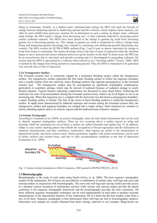 Sequence stratigraphy concepts and applications | PDF
