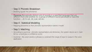 Sequence to sequence model speech recognition | PPT