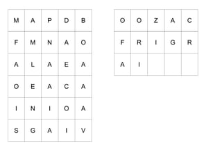 Sequencia macaca-sofia2 | PDF