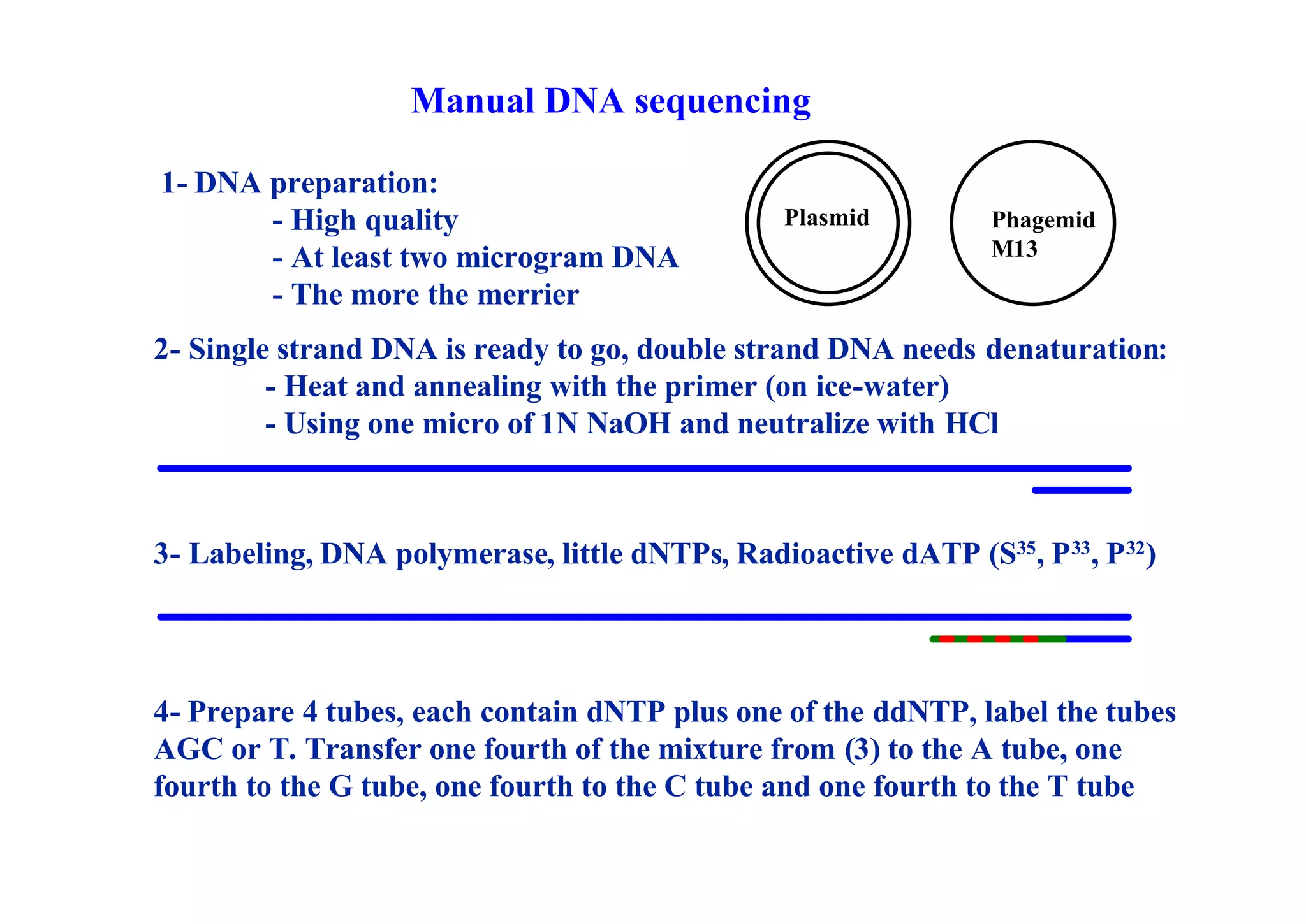 sequencing-.pdf