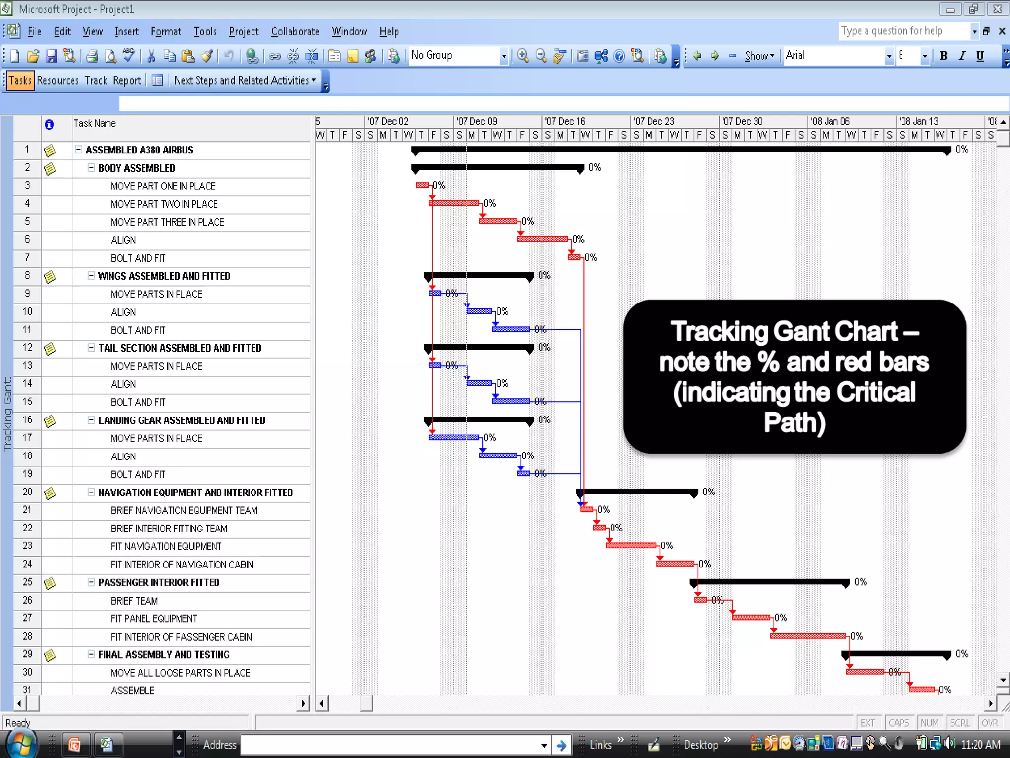 Sequencing and Scheduling With MS Project | PPT