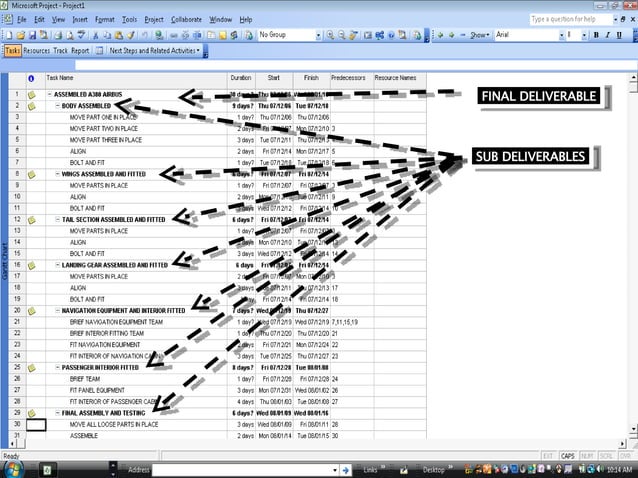 Sequencing and Scheduling With MS Project | PPT