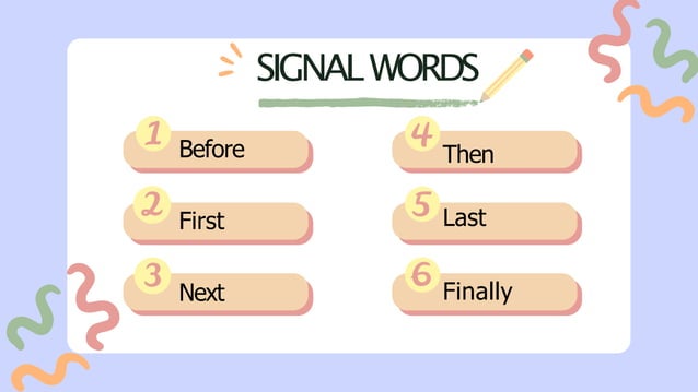 Sequencing-Events-Final.pptx English sequencing events | PPTX