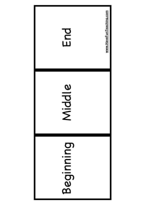 Sequencing pictures-activity | PDF
