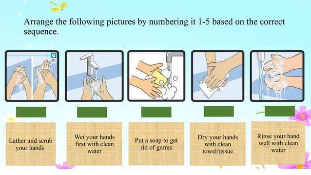 sequencing-skills-identifying-the-correct-order-of-events-in-a-story ...