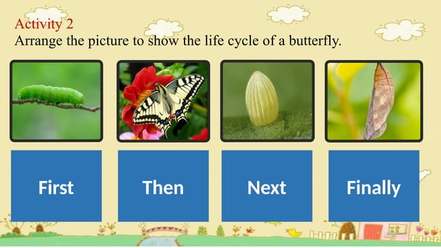 sequencing-skills-identifying-the-correct-order-of-events-in-a-story ...