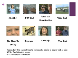 Sequencing - storyboard | PPT | Video Production | Content Production