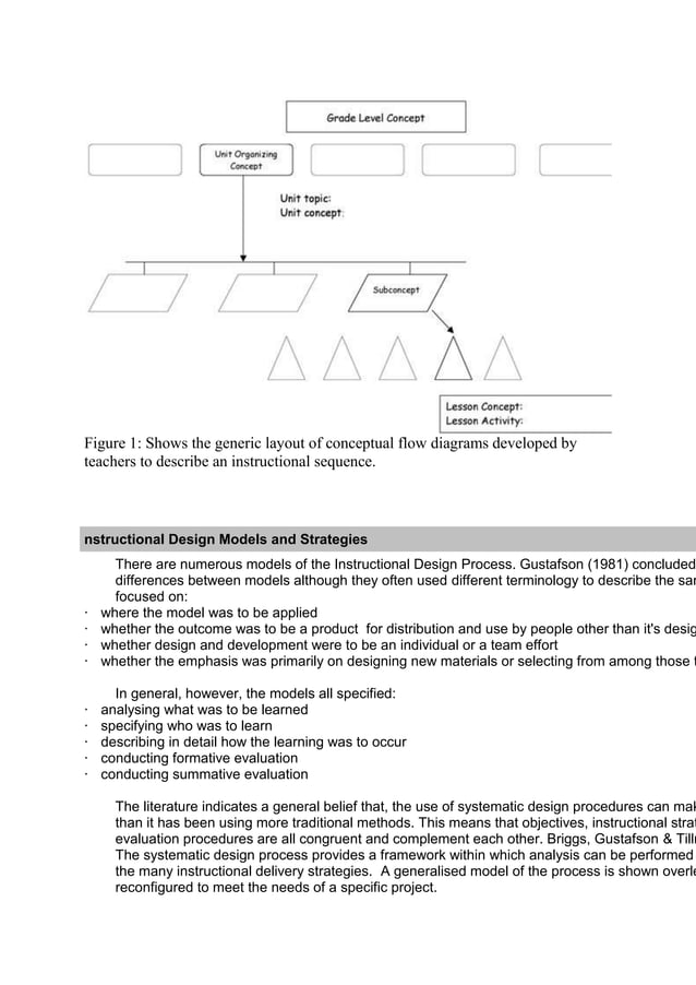 Sequencing and structuring learning modules in instructional design ...