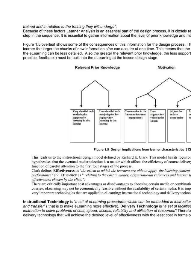 Sequencing and structuring learning modules in instructional design ...