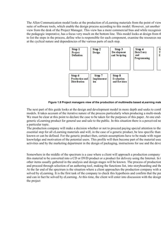 Sequencing and structuring learning modules in instructional design | DOCX