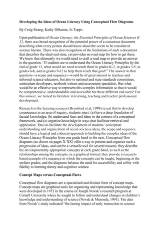 Sequencing and structuring learning modules in instructional design | DOCX