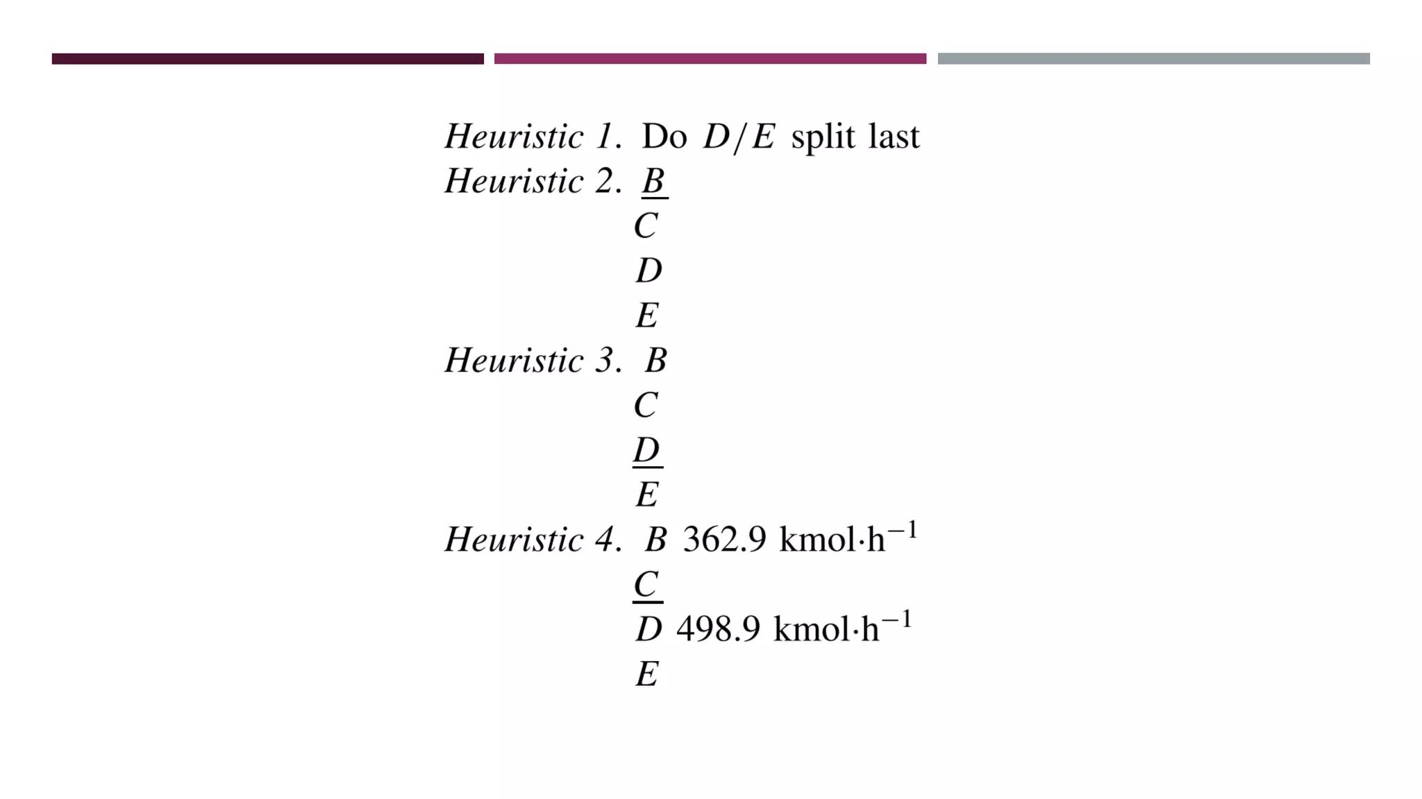 Sequencing Distillation | PPT