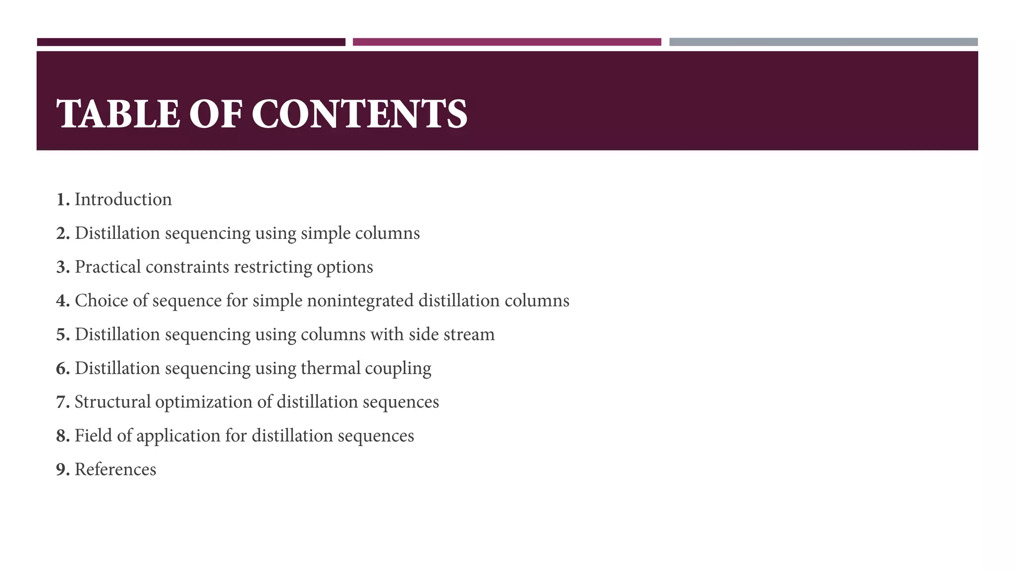 Sequencing Distillation | PPT
