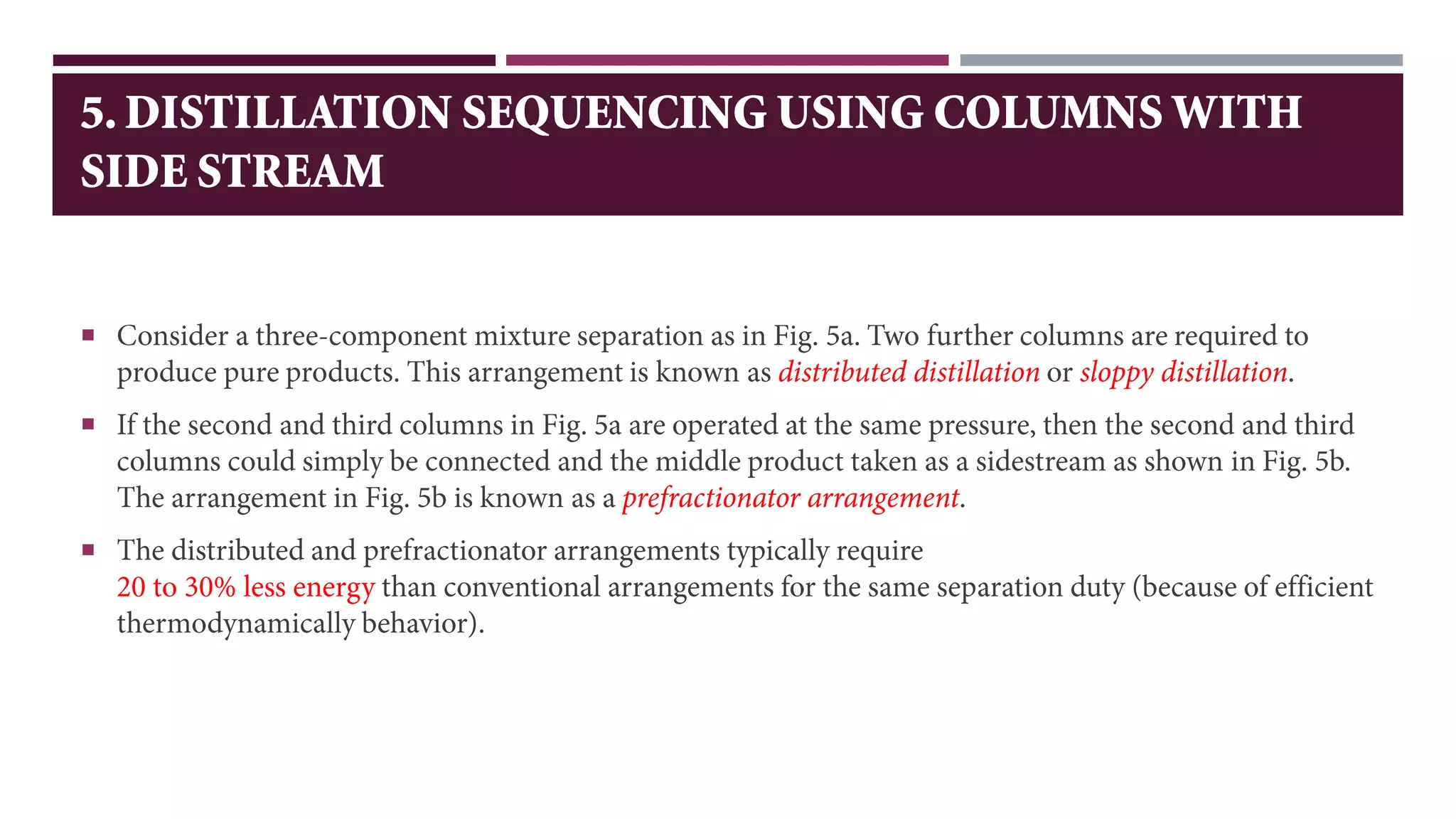 Sequencing Distillation | PPT