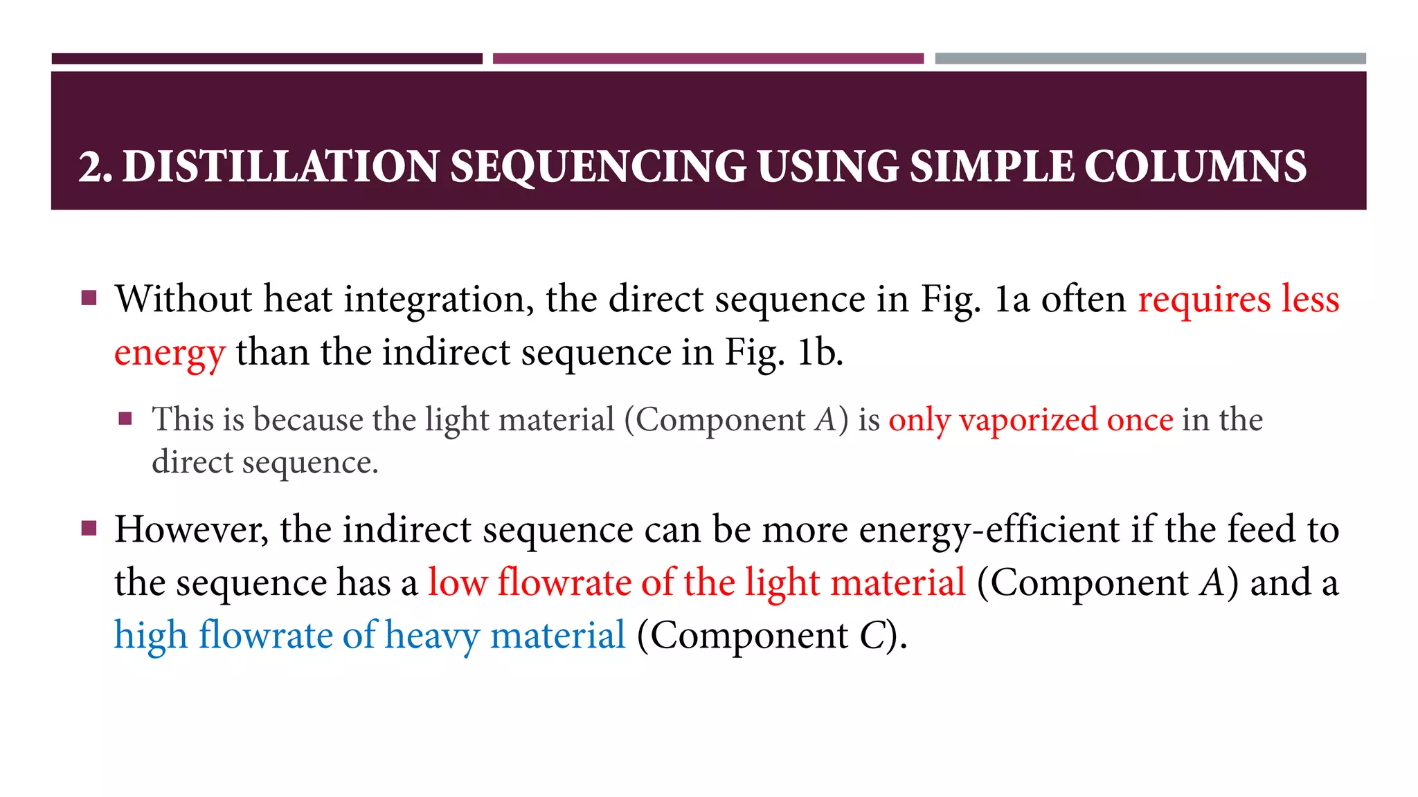 Sequencing Distillation | PPT