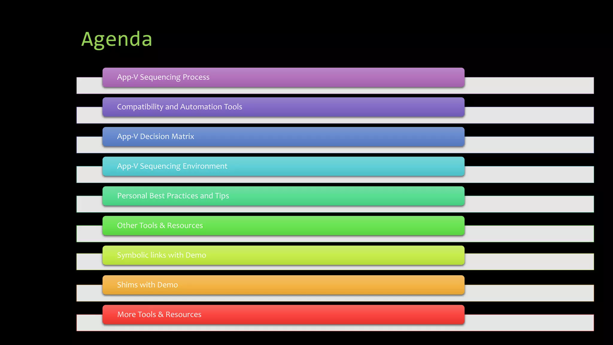 Sequencing for success - Ryan Will and Rory Monaghan | PPTX
