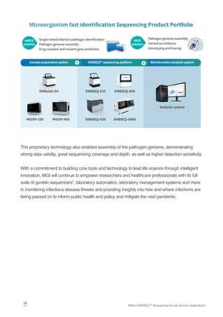 MGI Sequencing and Genomics. Elevanting Science and Healthcare | PDF