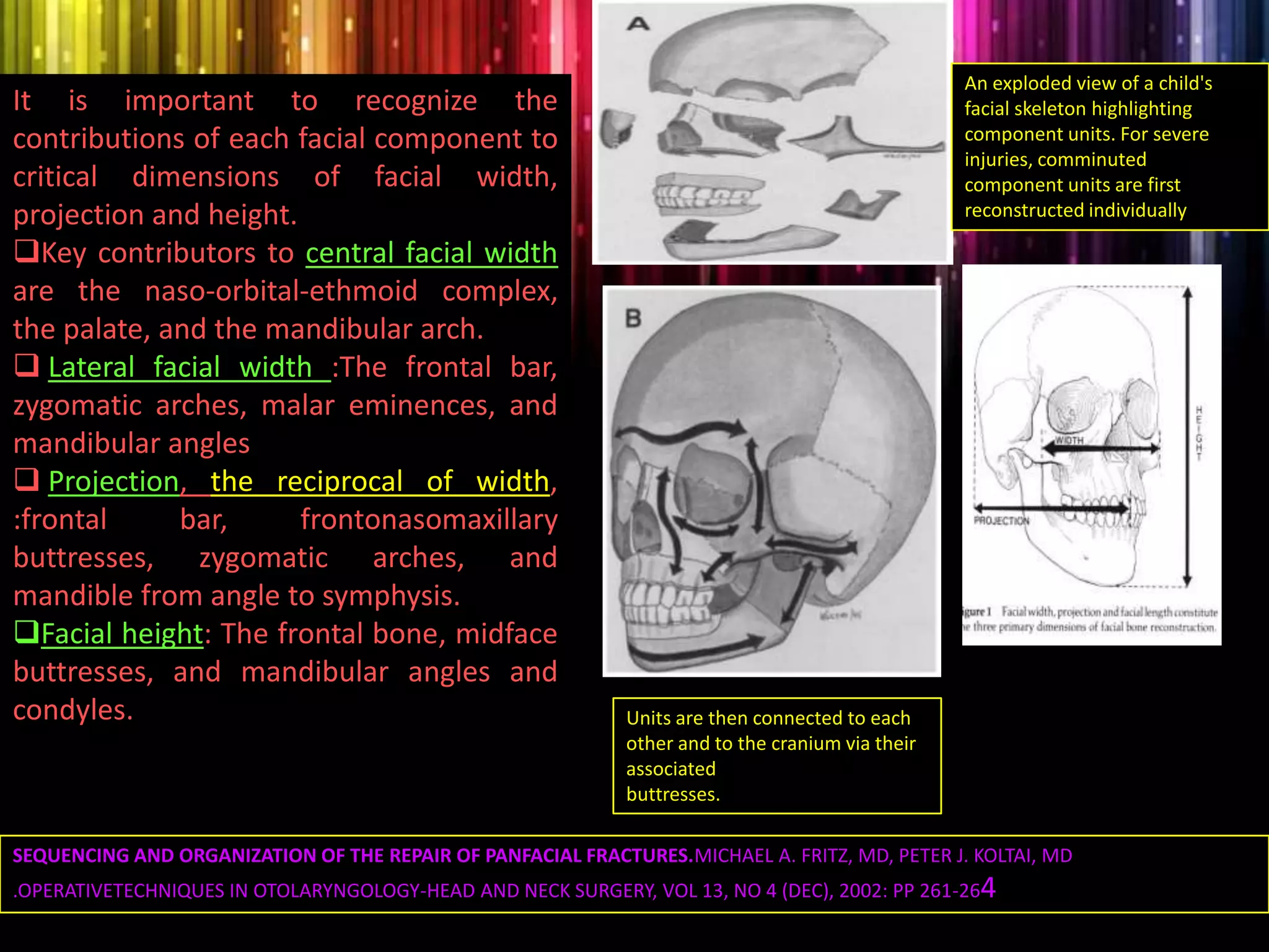 Sequencing in panfacial trauma | PPTX