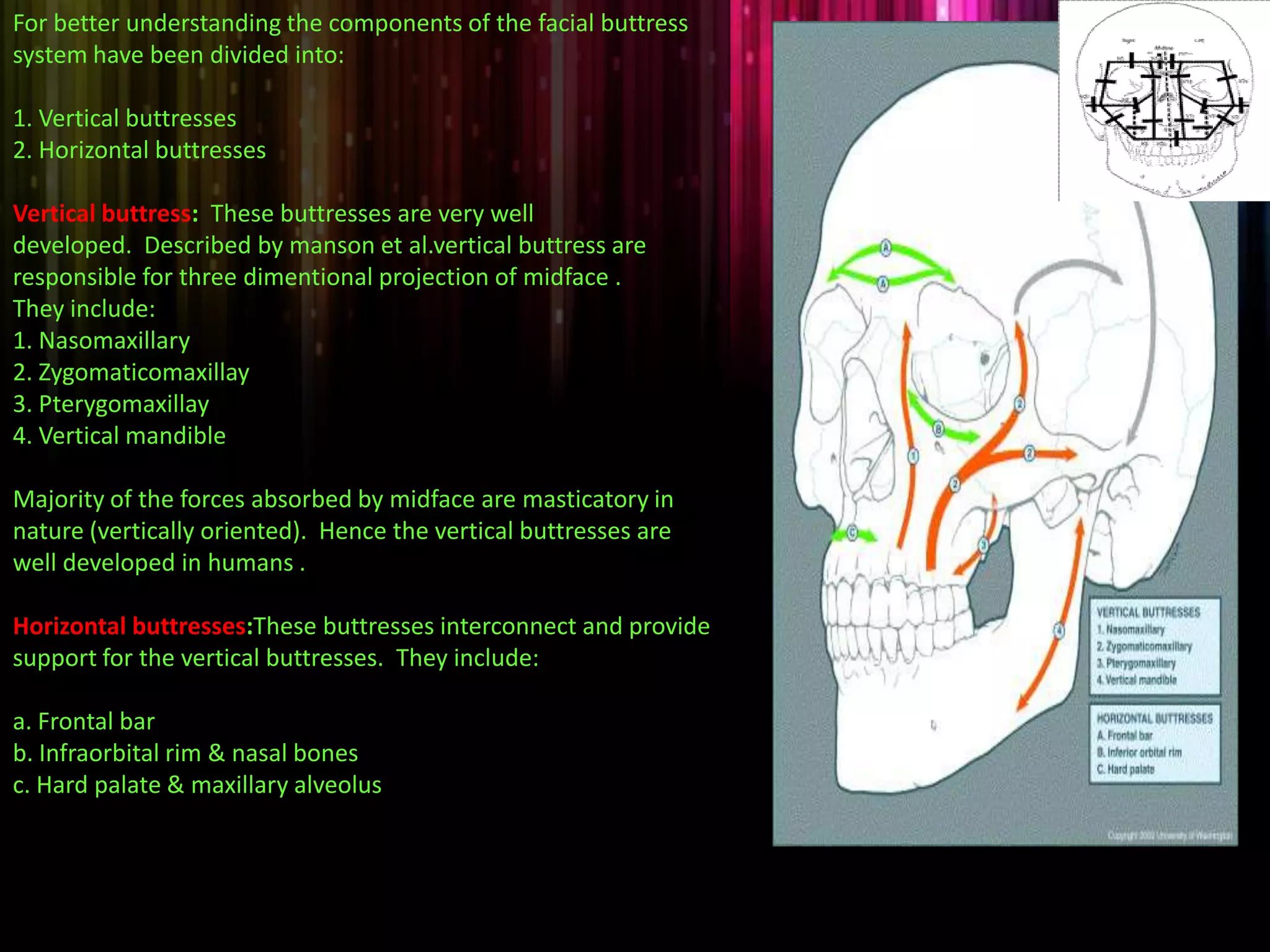 Sequencing in panfacial trauma | PPTX