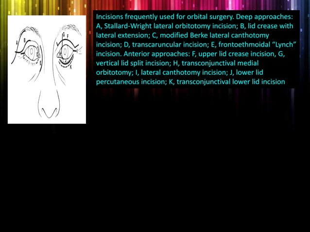 Sequencing in panfacial trauma | PPTX