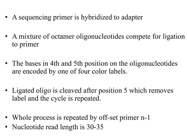 Ion torrent and SOLiD Sequencing Techniques | PPTX | Chemistry | Science