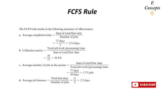 Sequencing Jobs with Priority Rules.pptx