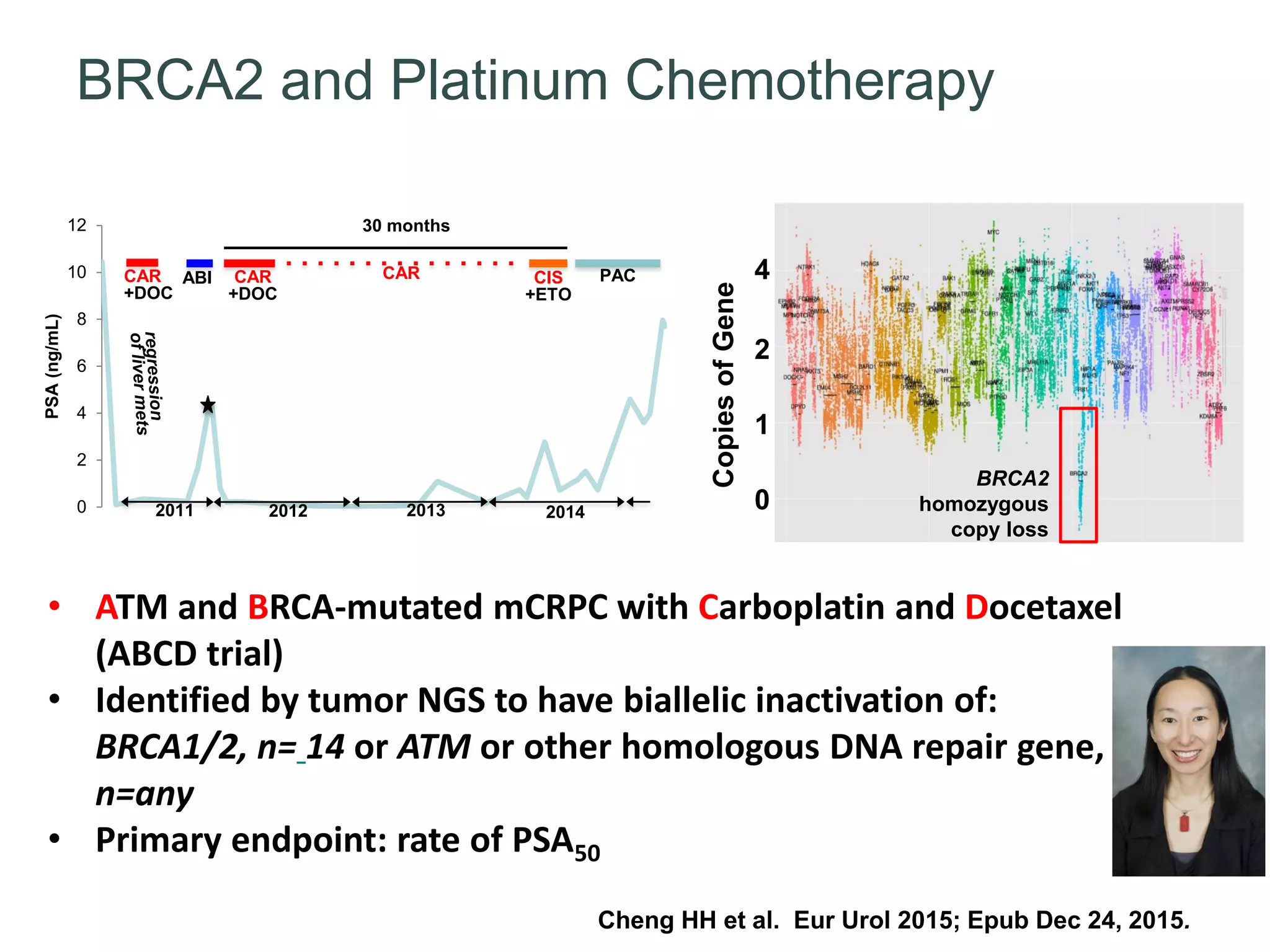 Sequencing Agents in Metastatic Prostate Cancer | PDF