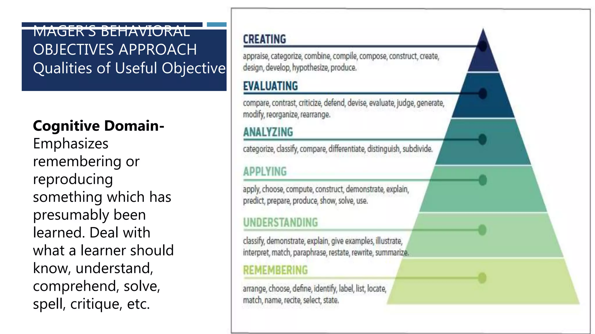 Sequencing objectives | PPTX