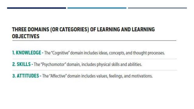 Sequencing objectives | PPTX