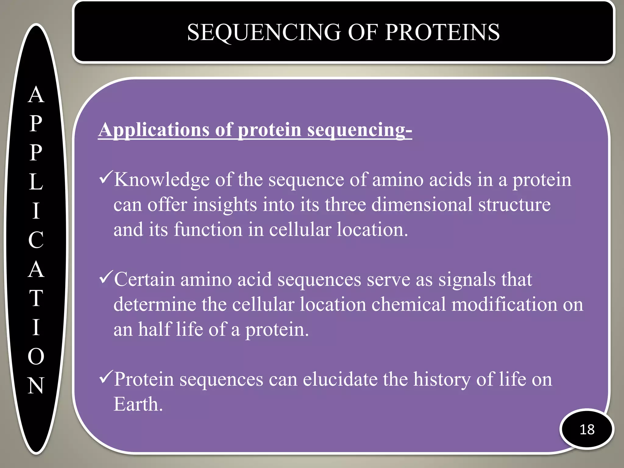 Sequencing of protein | PPTX