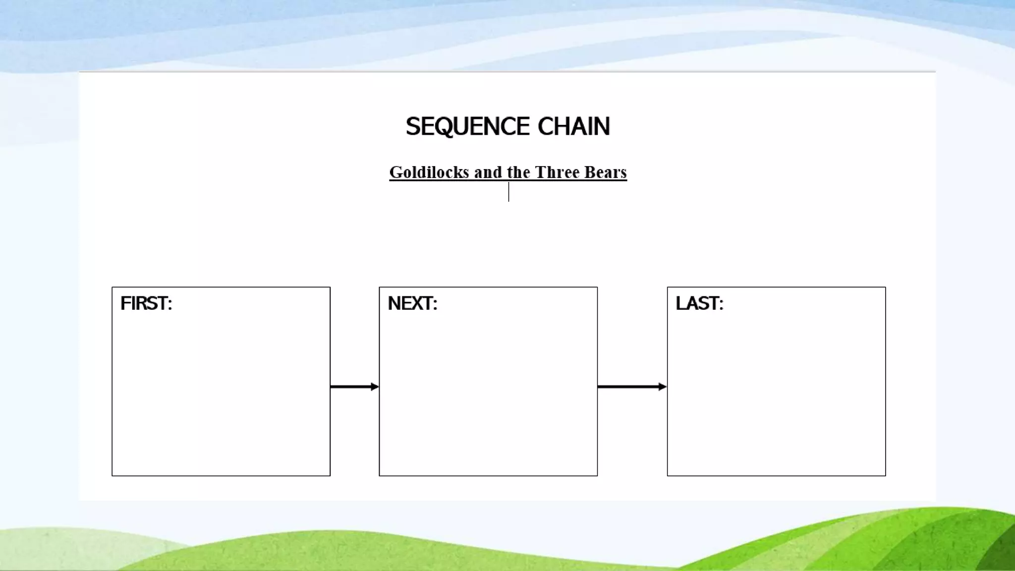Sequencing ppt | PPTX