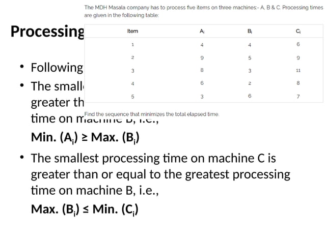 Sequencing problem_3 machine-case_Part-2.pptx