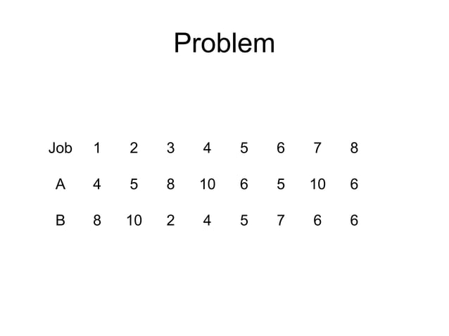 Sequencing problems in Operations Research | PPT | Technology & Computing