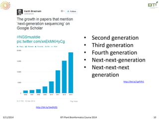 Next Generation Sequencing | PDF