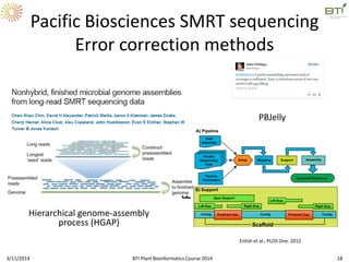 Next Generation Sequencing | PDF