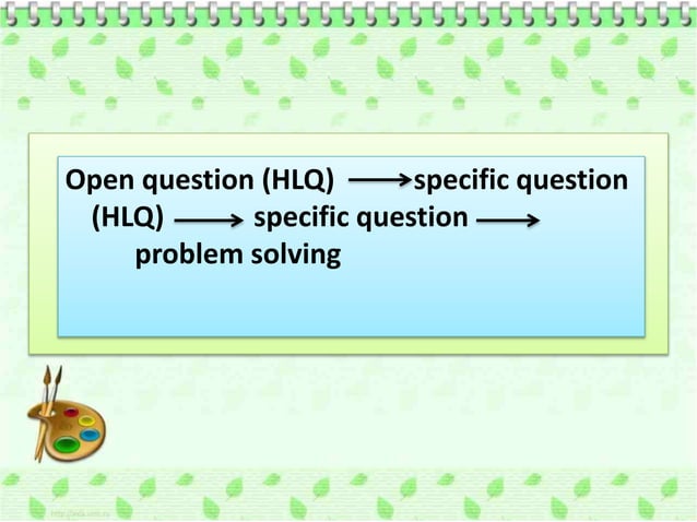 Sequencing Questions (Funneling) | PPT