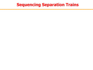 Sequencing Separation Trains.ppt