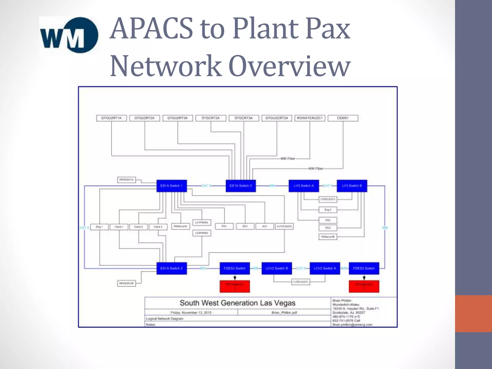 Sequencing solution with Logix Batch and Sequence Module (LBSM) & steam table solution | PPT