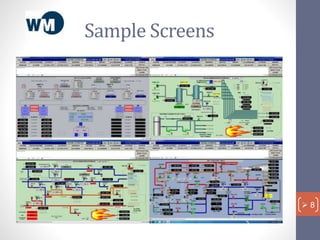 Sequencing solution with Logix Batch and Sequence Module (LBSM) & steam table solution | PPT
